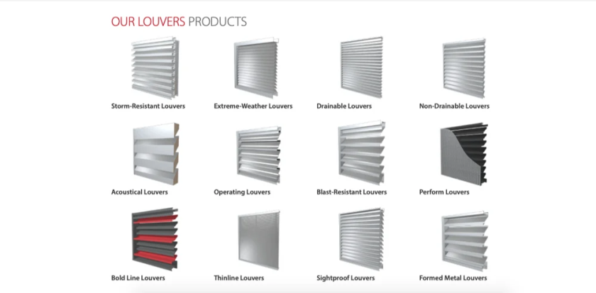 Louvres: All You Need To Know - Devashish